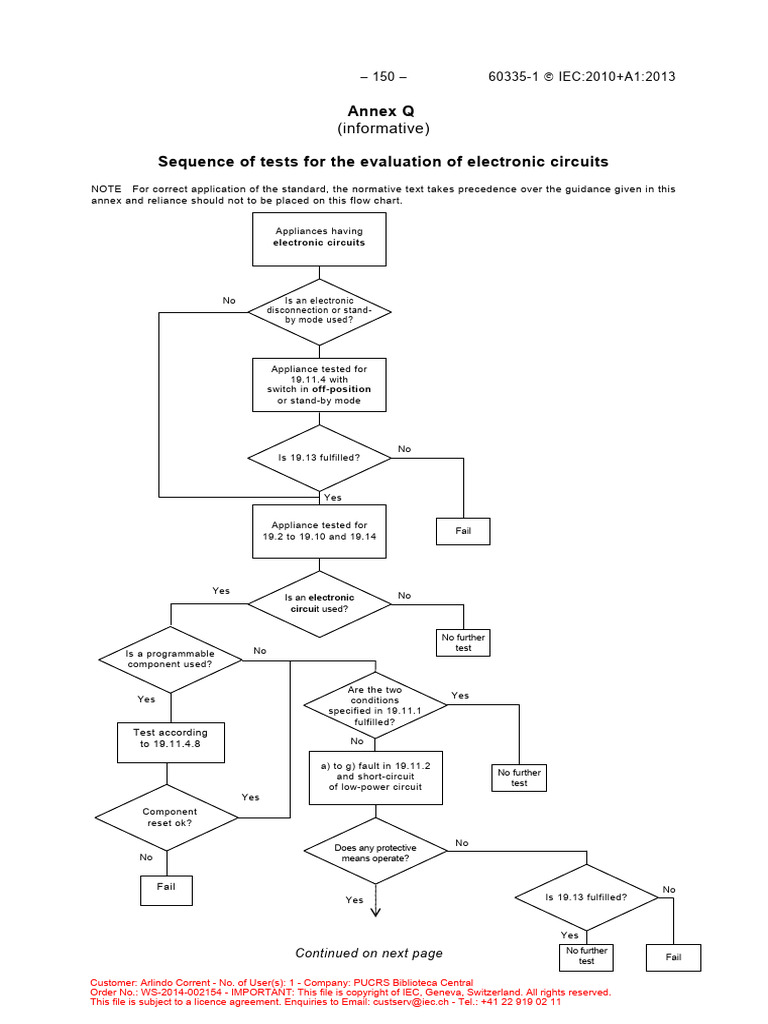 Anexo Q EN | PDF | International Electrotechnical Commission | Fuse ...