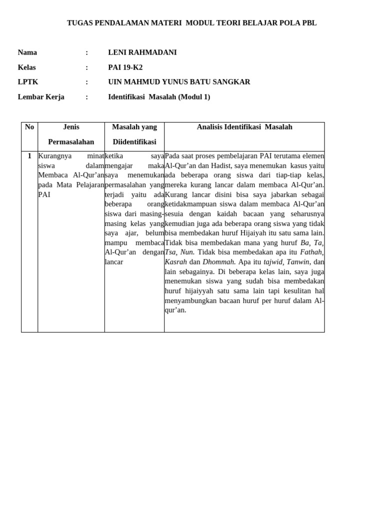 Tugas Analisis PBL Modul Teori Belajar | PDF