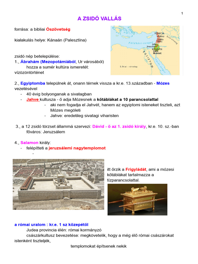 A Zsidó Vallás | PDF