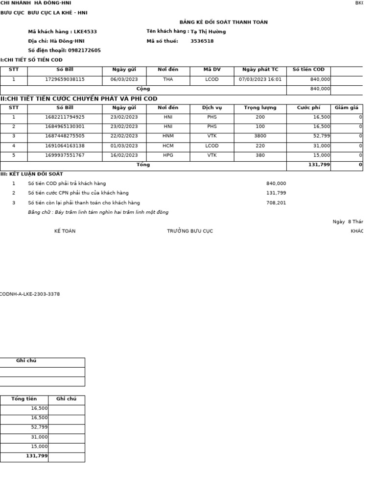 Chicod 260824935 1 | PDF