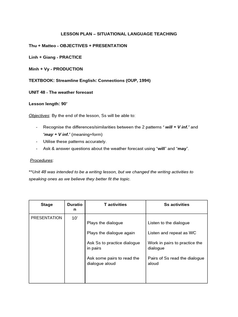 SLT Mock Lesson Plan-G05 | PDF | Linguistics | Human Communication