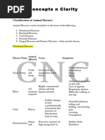 ICM - 2019 Essential Competencies For Midwifery Practice | PDF ...