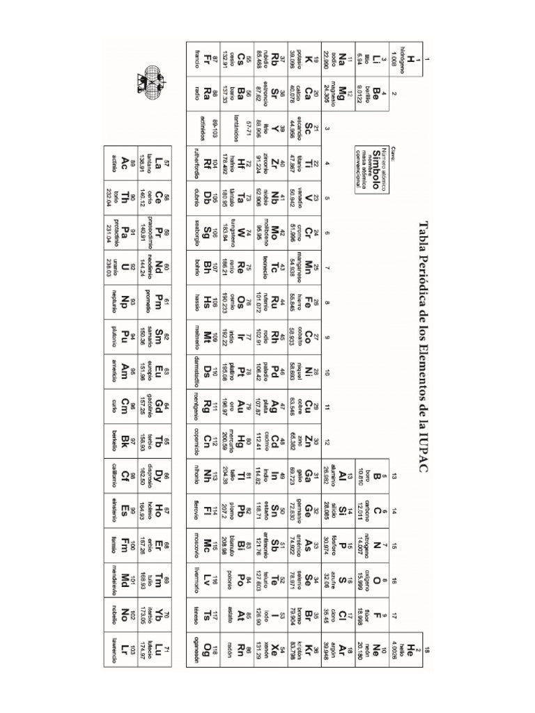 01 Tablas PKa, PKB, Kps y E | PDF | Ácido | Solubilidad