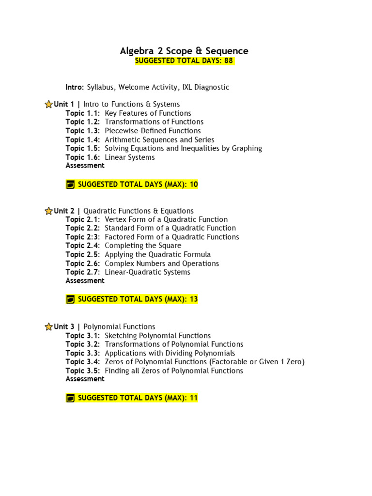 Algebra 2 Scope & Sequence | PDF | Quadratic Equation | Function (Mathematics)