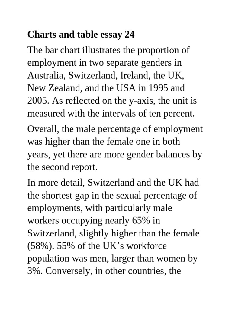 Charts and Table Essay 24 | PDF | Gender Pay Gap | Accuracy And Precision