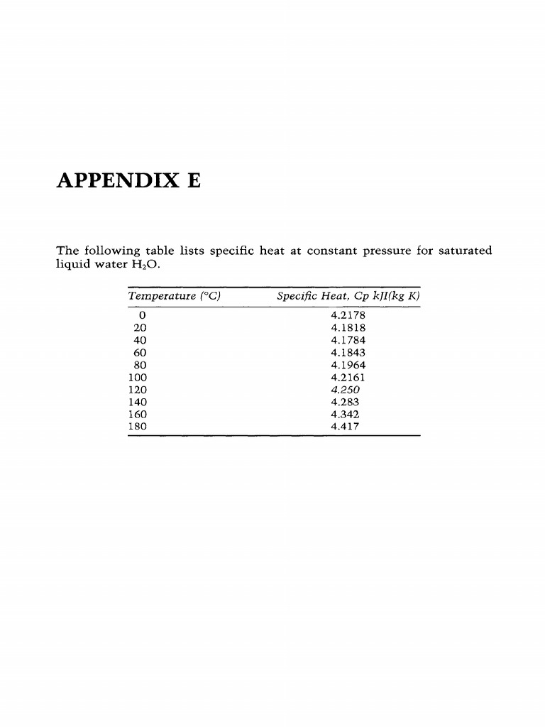 Appendix E 2008 Pem Fuel Cell Modeling And Simulation Using Matlab Pdf