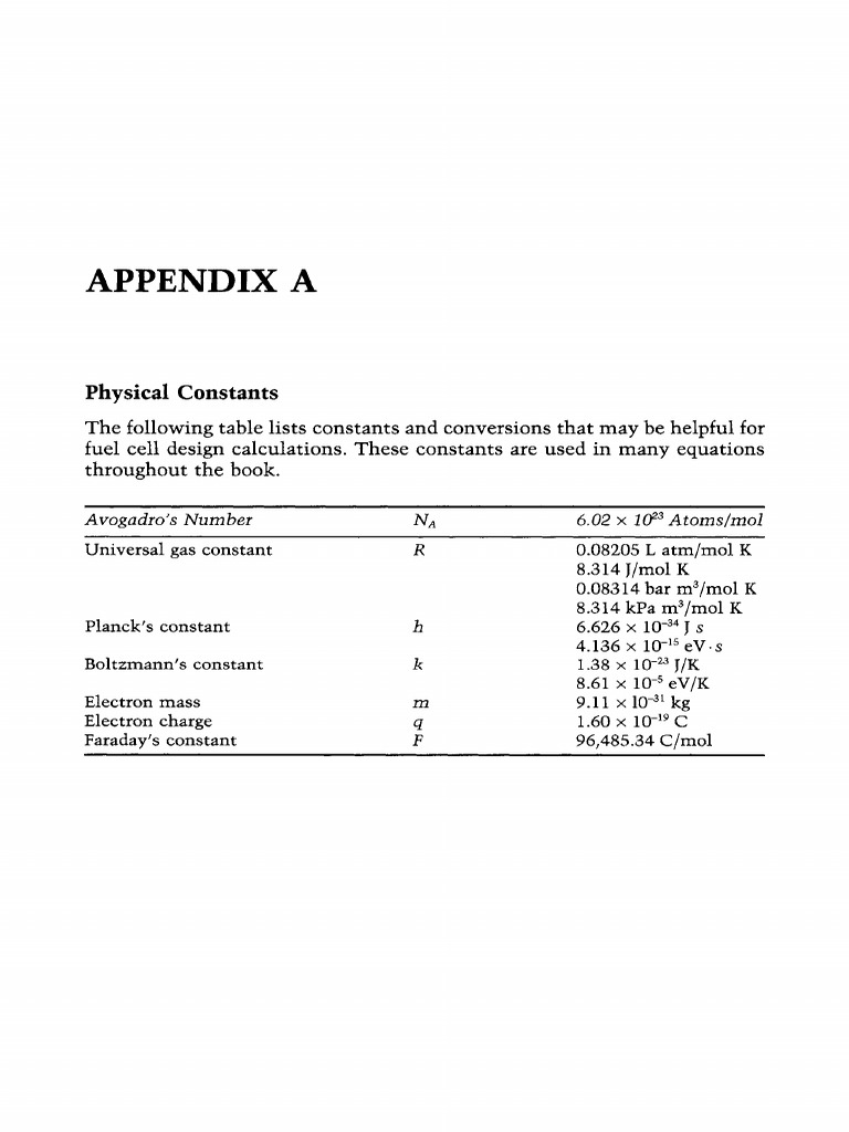 Appendix A 2008 PEM Fuel Cell Modeling and Simulation Using Matlab | PDF