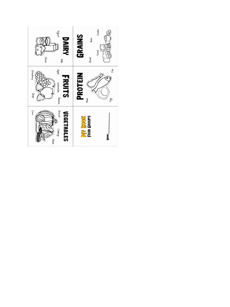 Food Vocabulary Worksheet | PDF