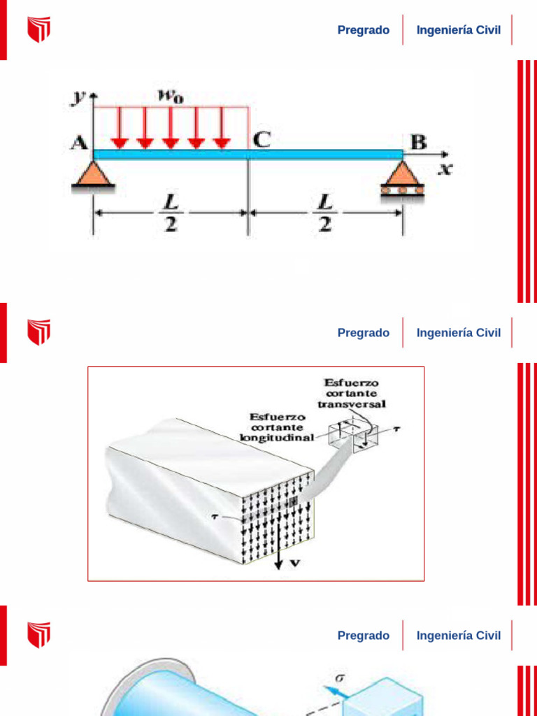 Sesión 08-Flexión Simple-Esfuerzo Cortante | PDF | Viga (Estructura ...