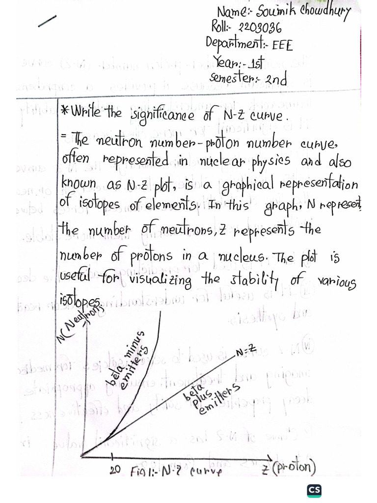 Jolly Madam Assignment Solution | PDF