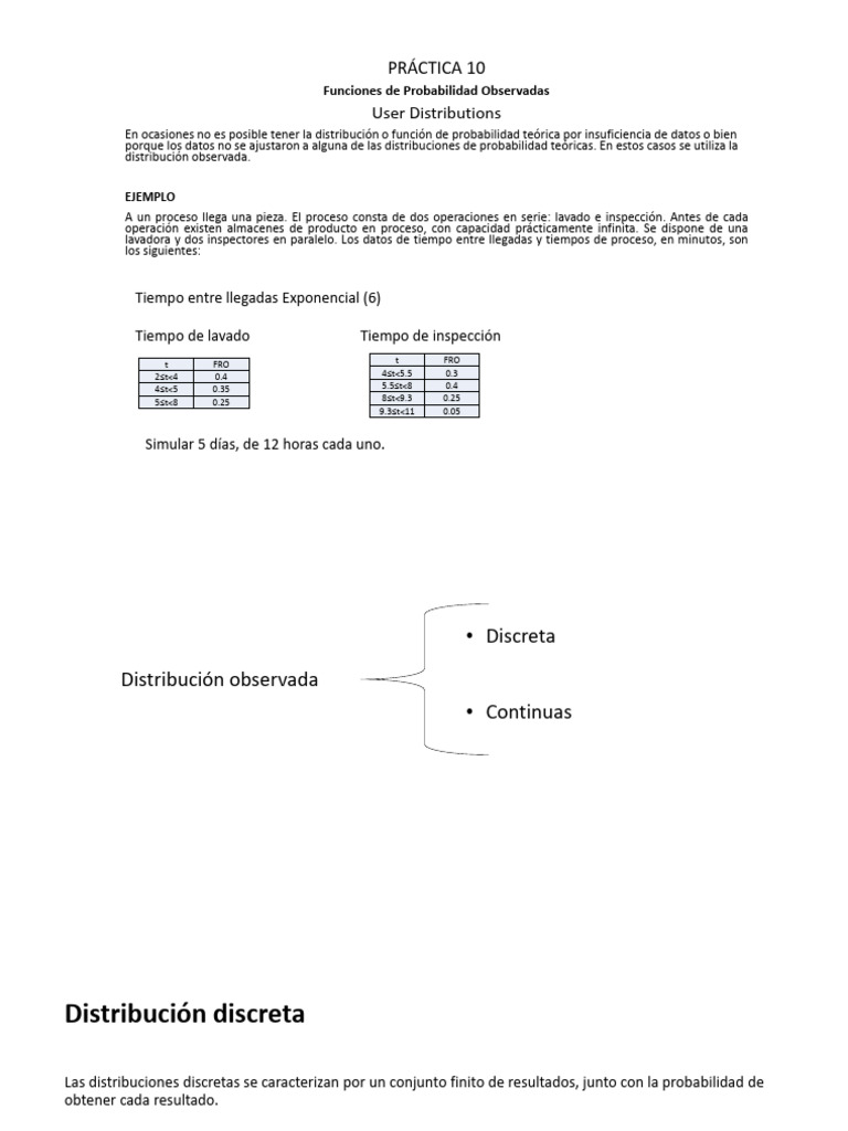 Practica 10 Distribuciones de Usuario | PDF | Informática