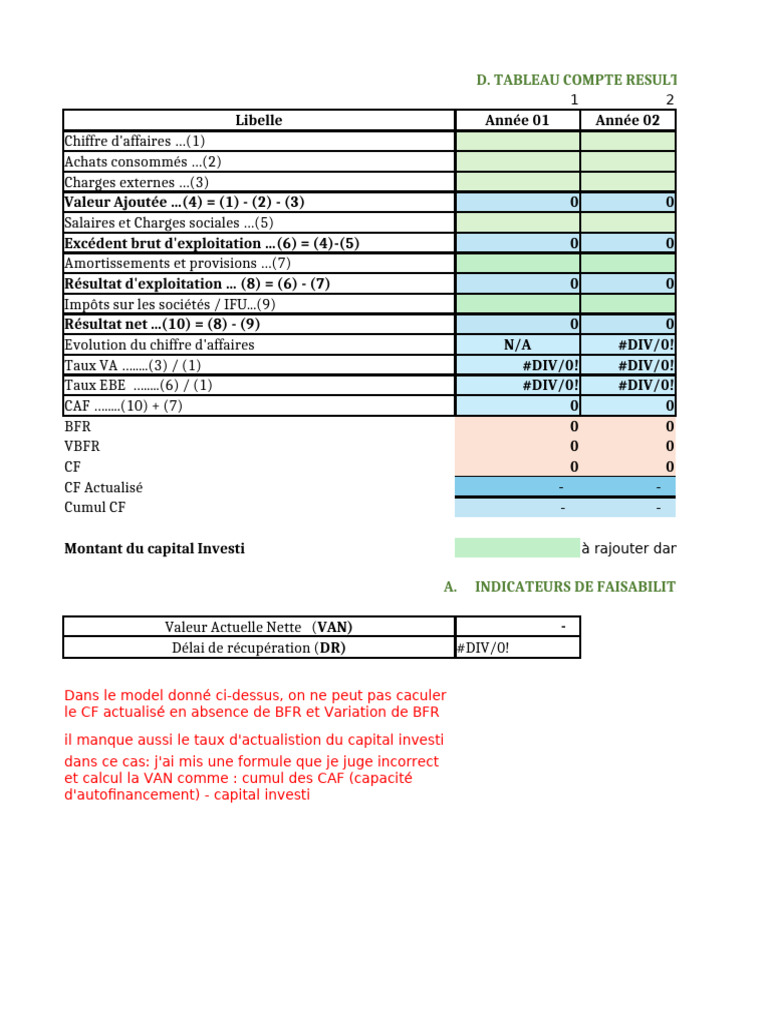 Copie de NESDA - Compte de Résultat + Indicateurs Avec Formules VD | PDF | Revenu brut ...