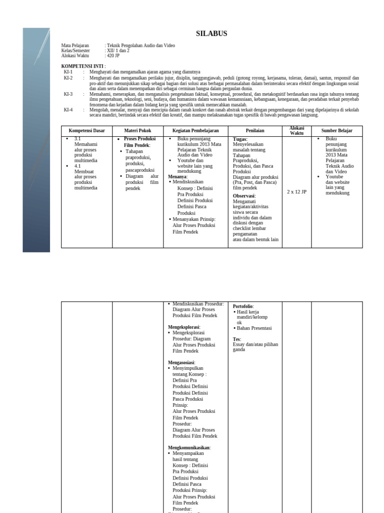 Silabus Tpav | PDF | Komputer | Teknologi & Rekayasa