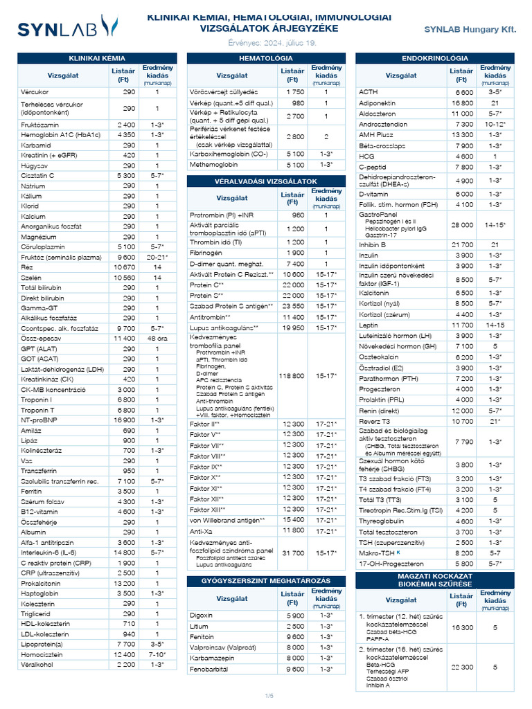 SYNLAB-arlista Klinikai-Kemia 20240719 | PDF