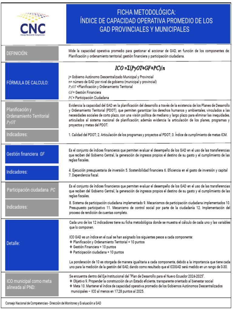 Índice de Capacidad Operativa 2019 - 2023 | PDF | Planificación ...