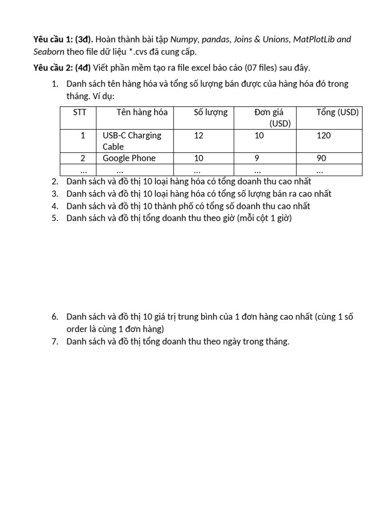 BaiTap - CuoiKy - Python 2024 | PDF