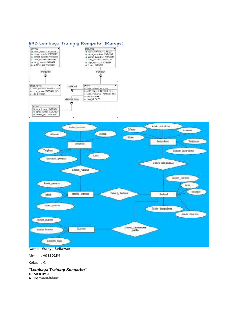 ERD Lembaga Training Komputer | PDF