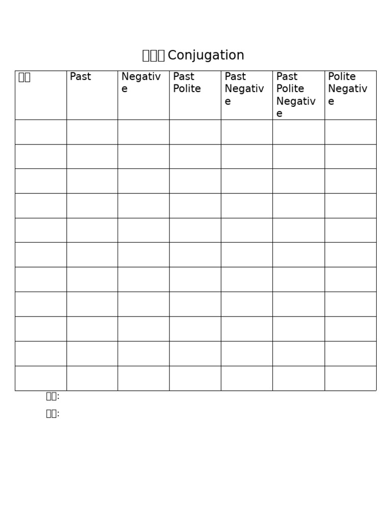 日本語Conjugation Template | PDF