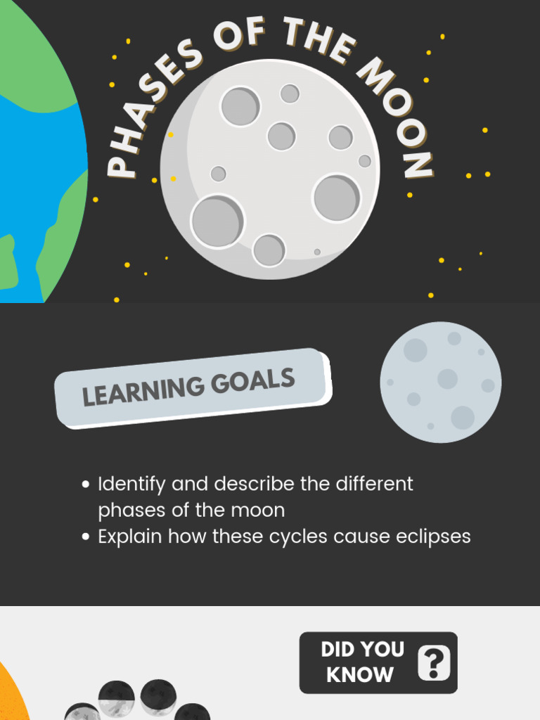 Moon Phases Educational Presentation in Greyscale Minimalism | PDF ...