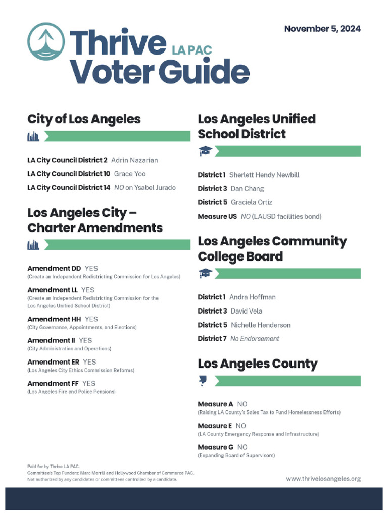 Thrive LA PAC Voter Guide-November 5 2024 | PDF