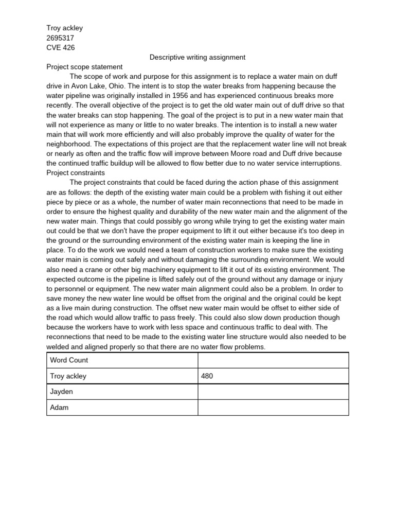 Descriptive Writing Assignment | PDF | Science & Mathematics ...