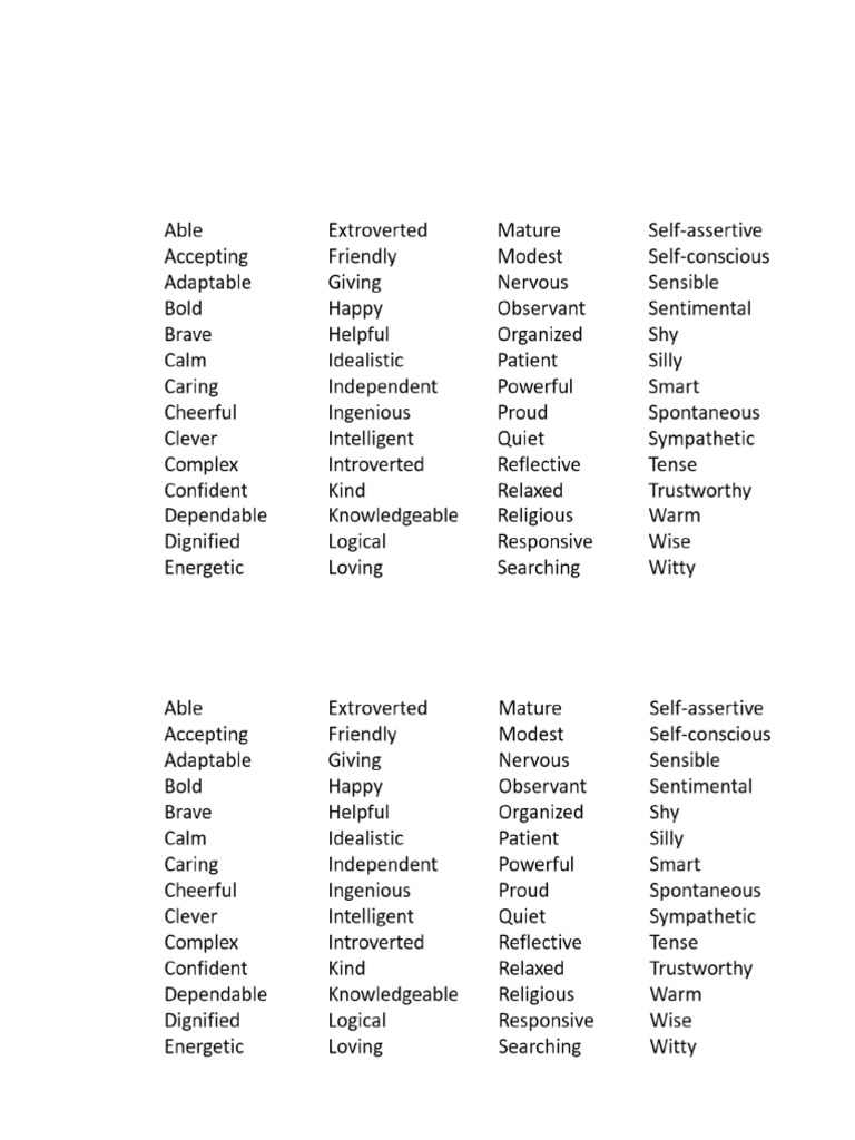 Understanding the Johari Window Model | PDF