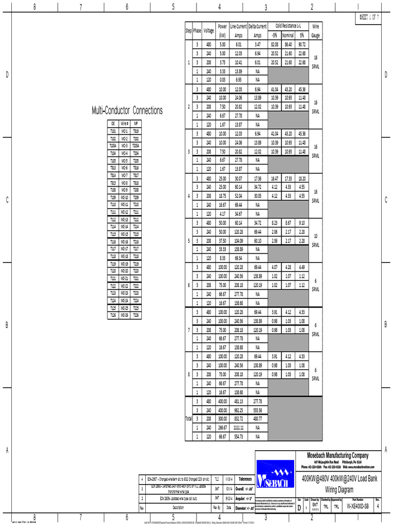 W-XE400D-SB (4) - Wiring Schematic 400kW-480V 400kW-240V SB | PDF ...
