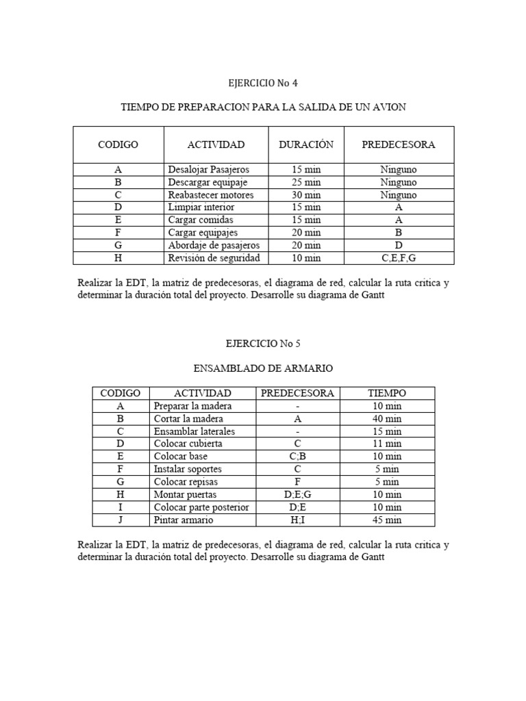 EJERCICIO No 04 y No 05 CPM Varios | PDF