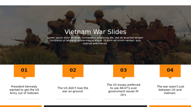 88221-Vietnam War Google Slides | PDF