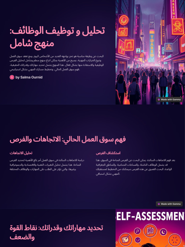 Thlyl W Twzyf Alwzaef MNHJ Shaml | PDF