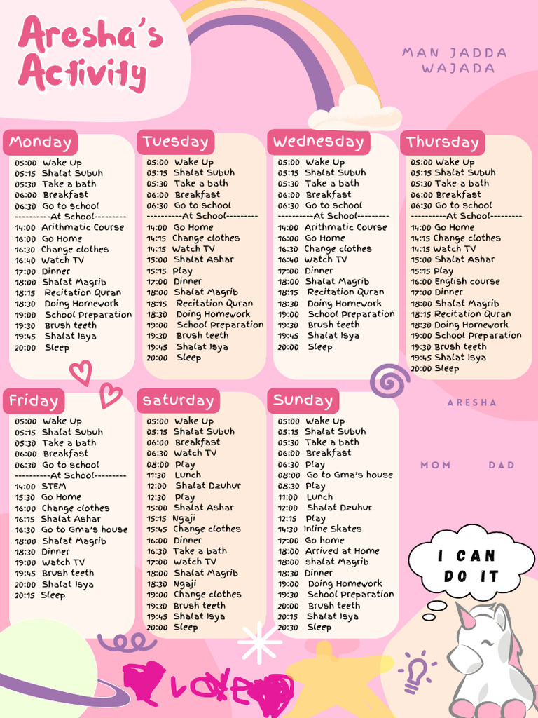 Aresha Activity Routine | PDF