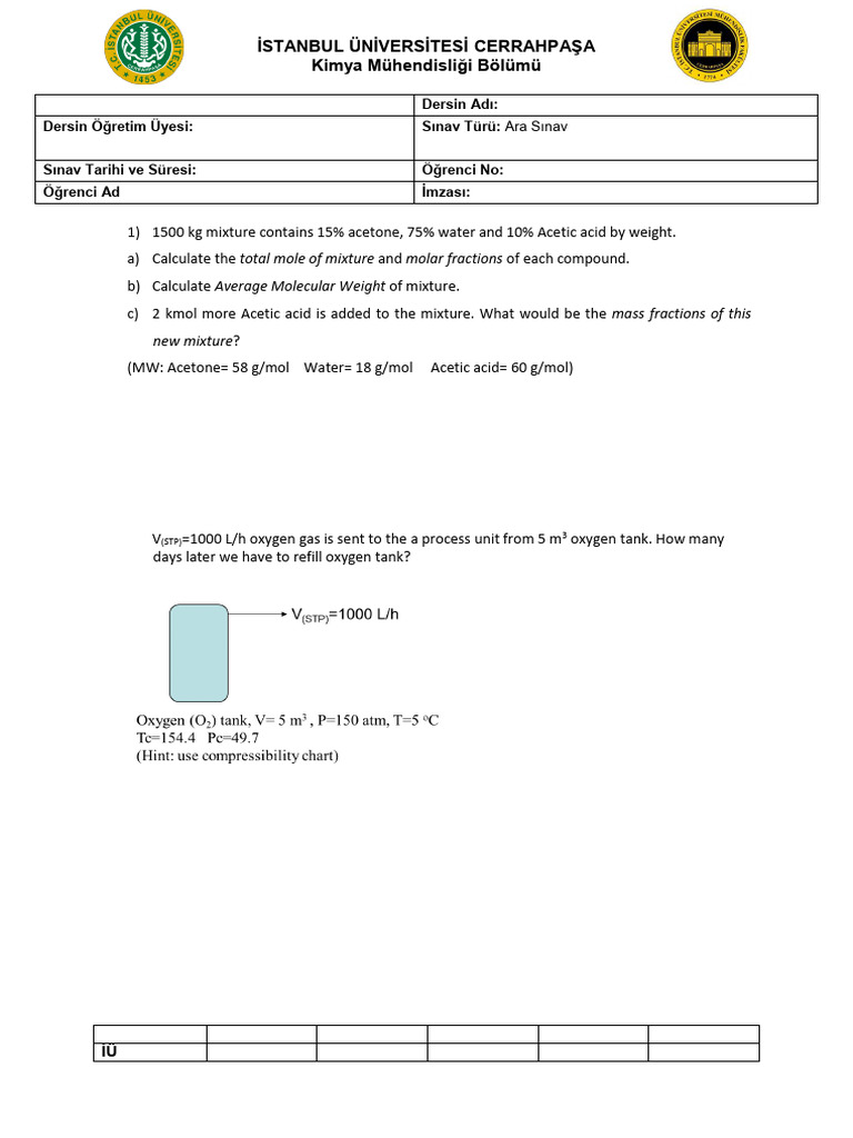 Chemical Process Calculations Midterm Exam 2021 | PDF | Science ...