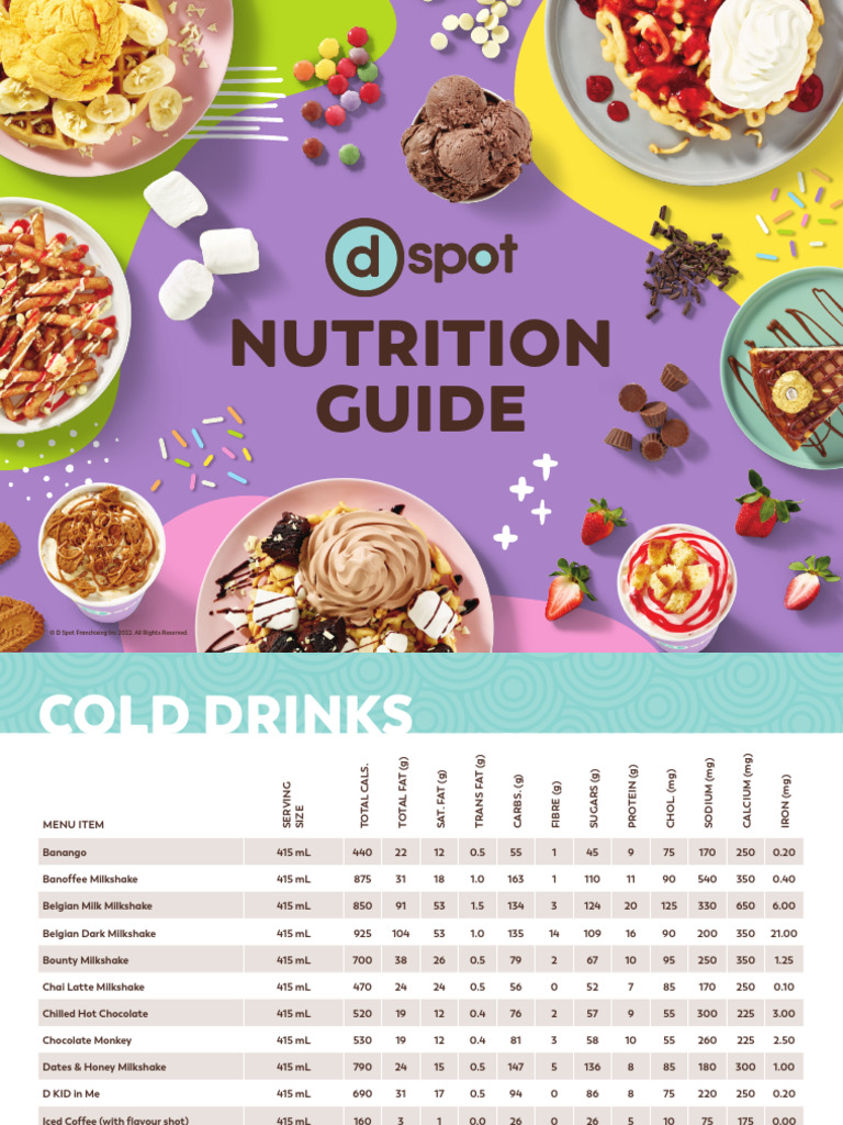 Dspot Nutritional Guide | PDF | Milkshake | Chocolate
