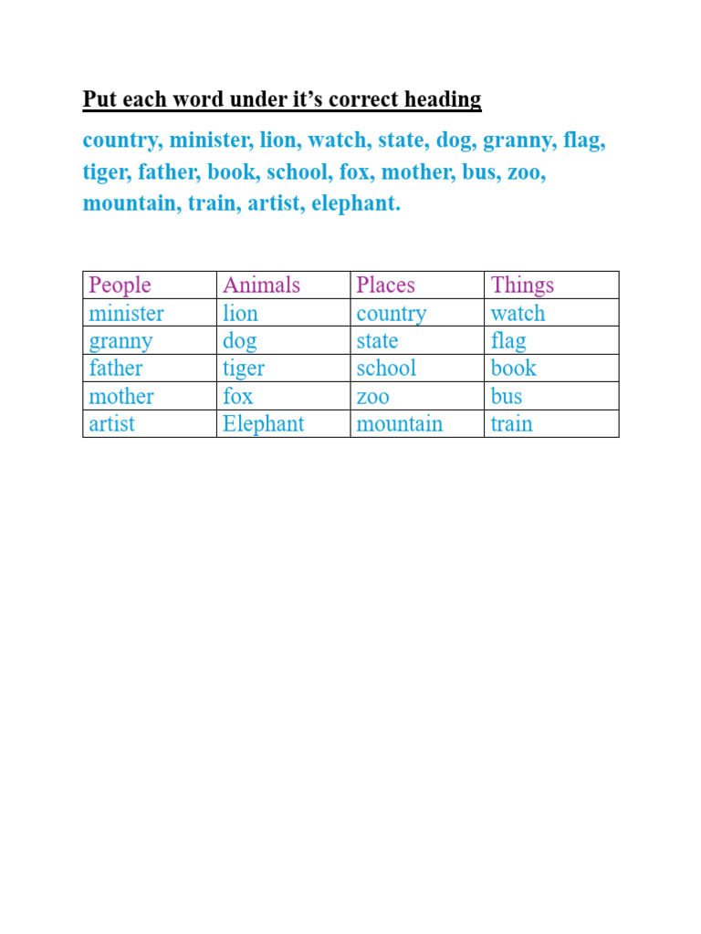 Common Noun, Proper Noun, Collective Noun Exercise Sheet | PDF