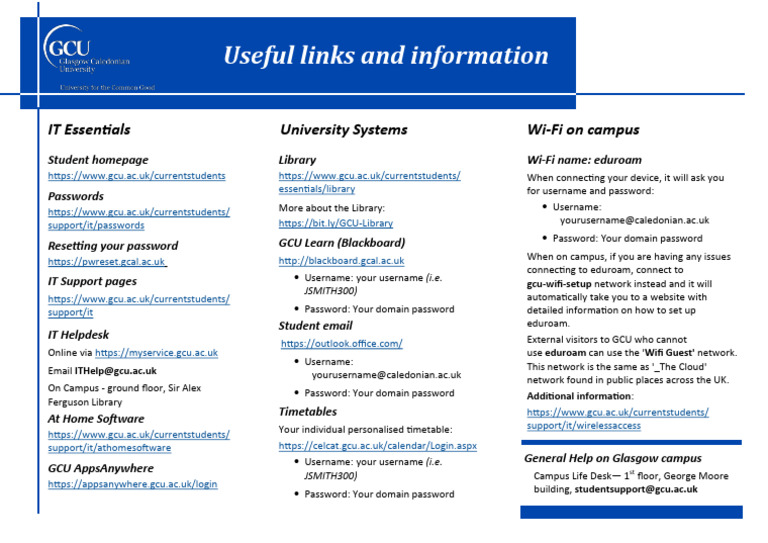 Pre ICT Induction Materials and Links | PDF | Authentication | Computer ...