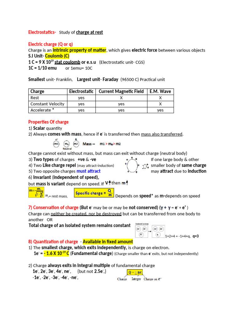 Electrostatics f | PDF | Electric Charge | Force