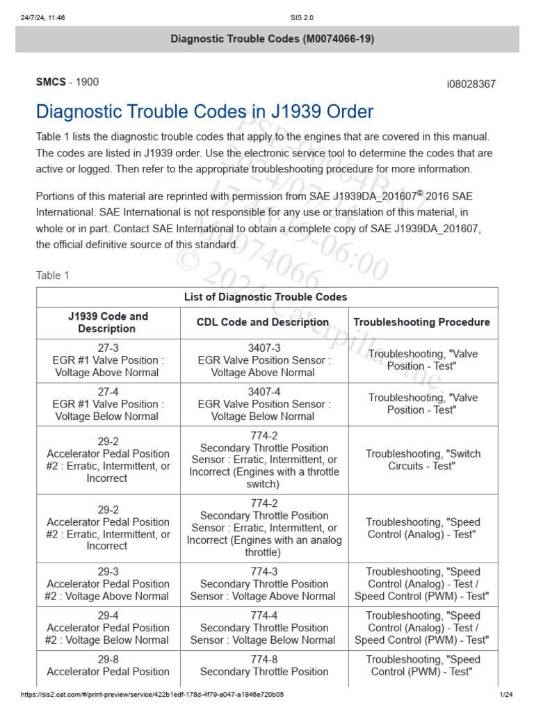 Diagnostic Trouble Codes (M0074066-19) | PDF | Throttle | Propulsion