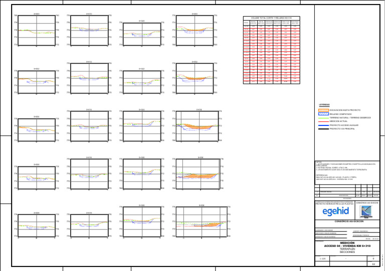 Ac04 - Vias Auxiliares - BM15-K6310 - 02 | PDF | Ciencias de la Tierra ...