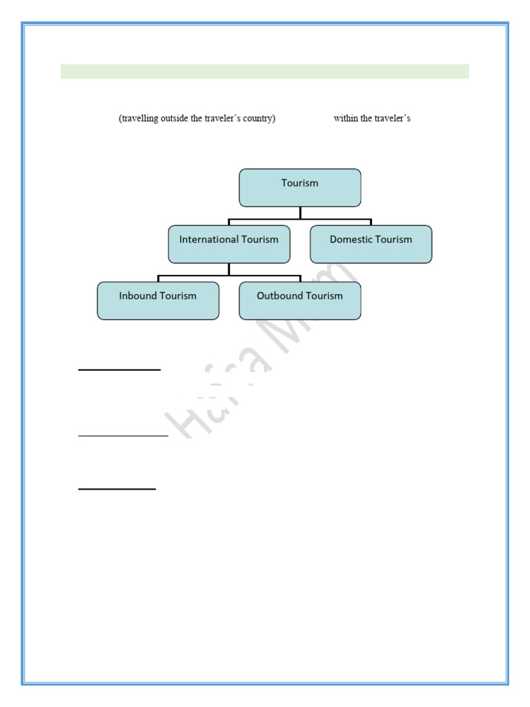 Forms Of Tourism Pdf Tourism