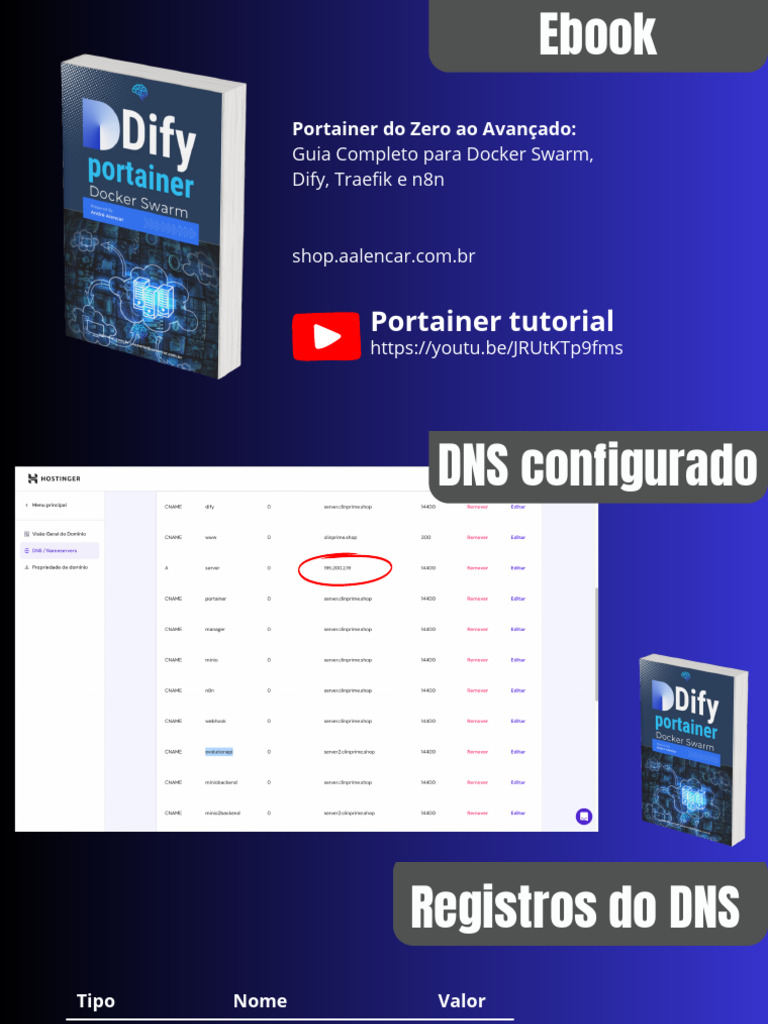 Aula Dify Portainer | PDF