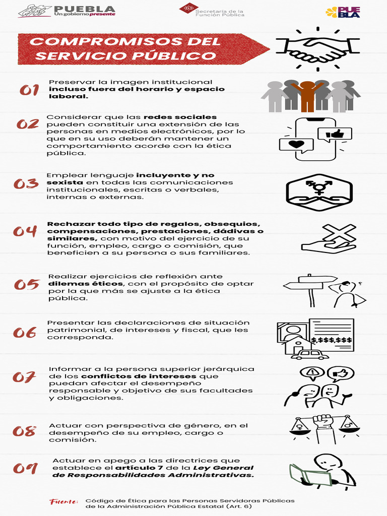 Infografía Compromisos Del Servicio Público | PDF