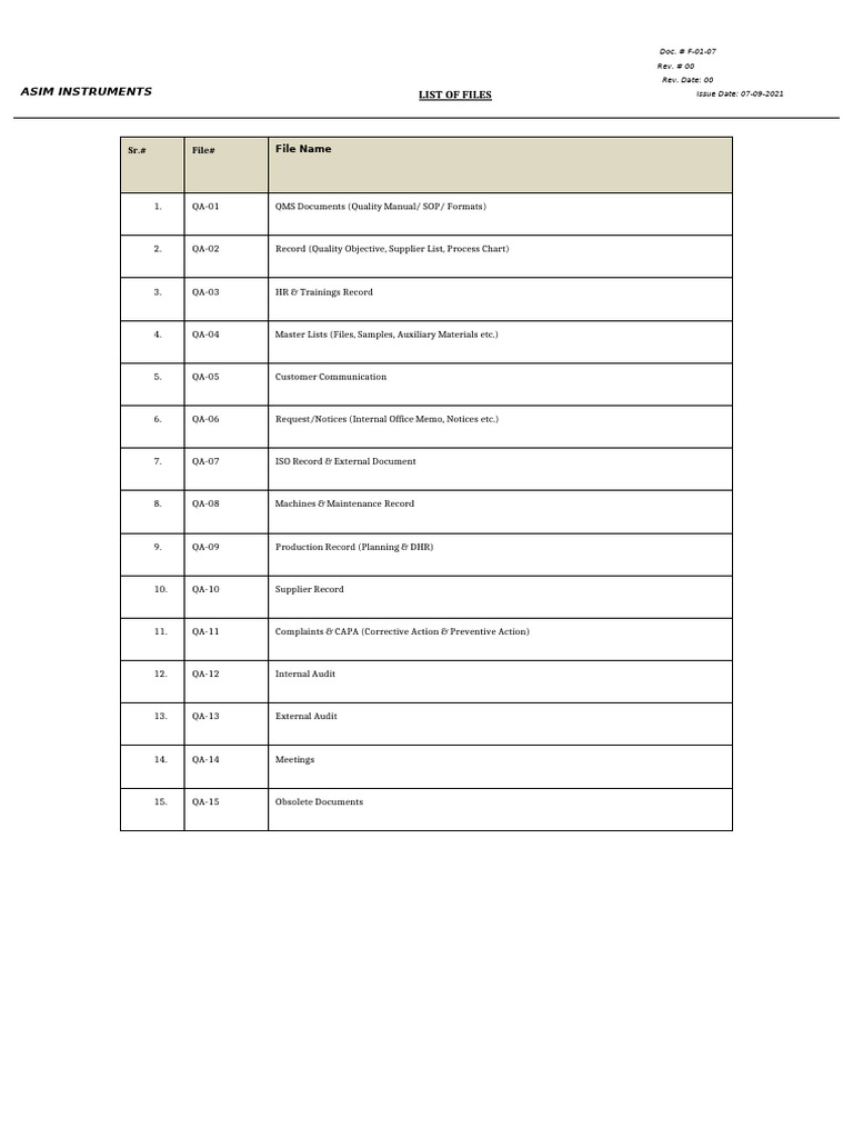 F-01-07 List of Department Files Update | PDF | Technology & Engineering