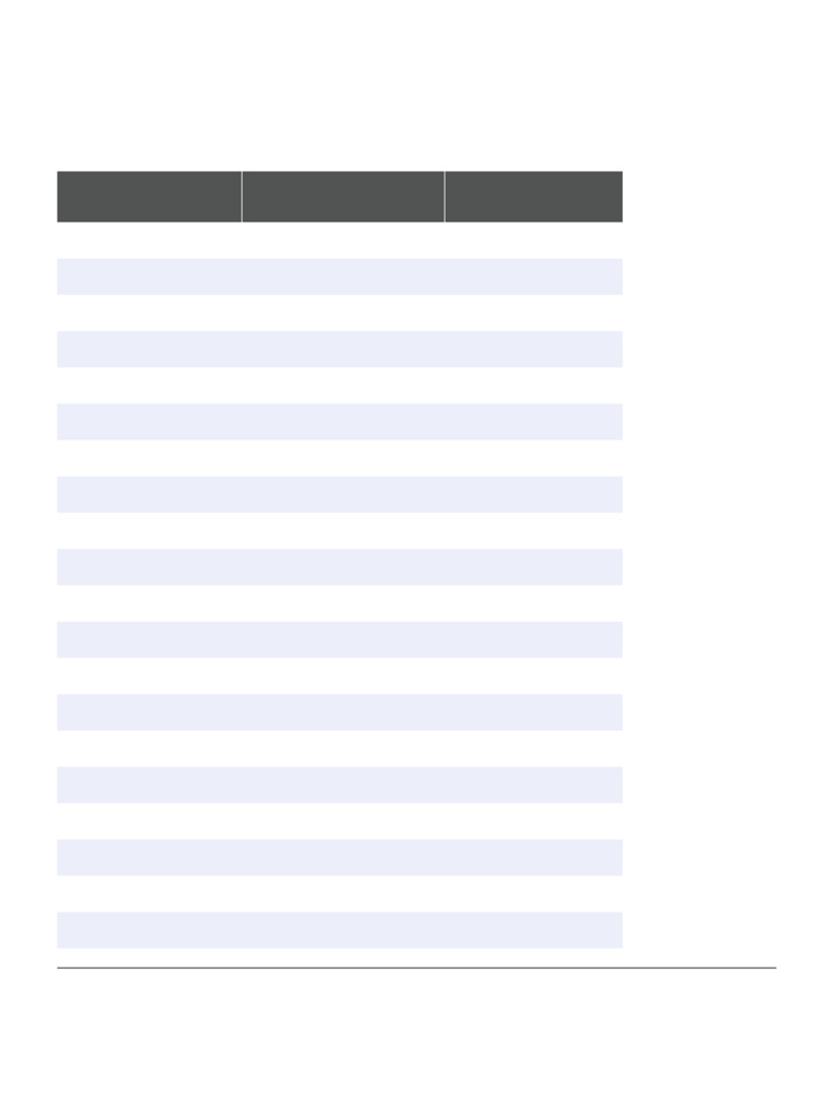 DCA License Applications Overview | PDF