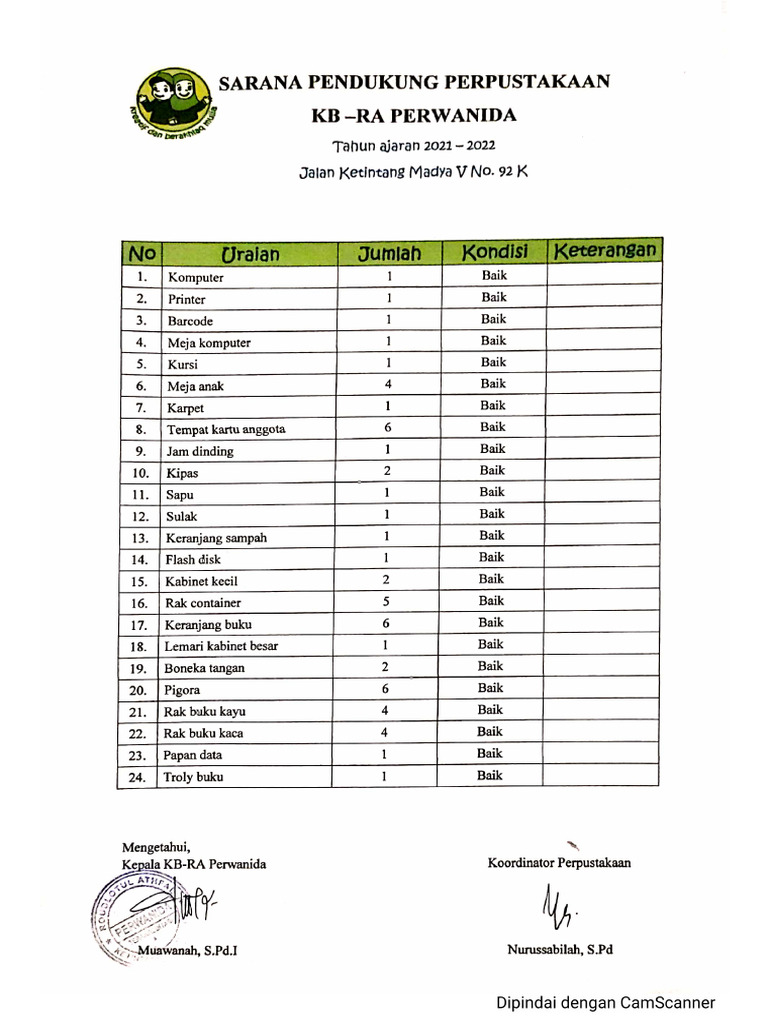 Sarana Pendukung Perpustakaan | PDF
