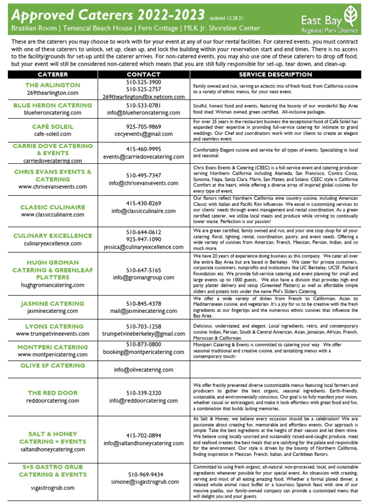 Approved Caterers List 2022-2023 | PDF | Cuisine | California Wine