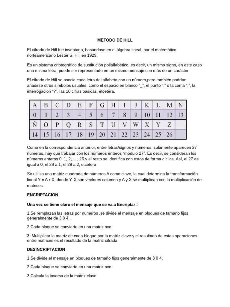Metodo de Hill | PDF