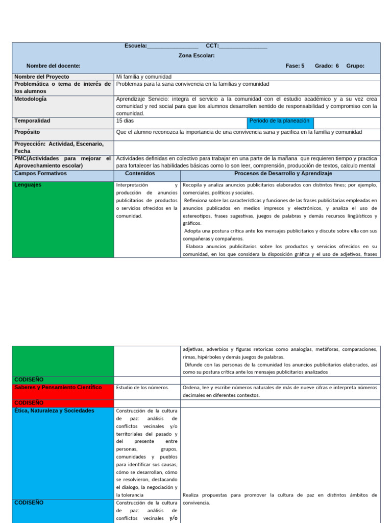 Formato Planeacion Aprendizaje Servicio | PDF | Evaluación | Aprendizaje