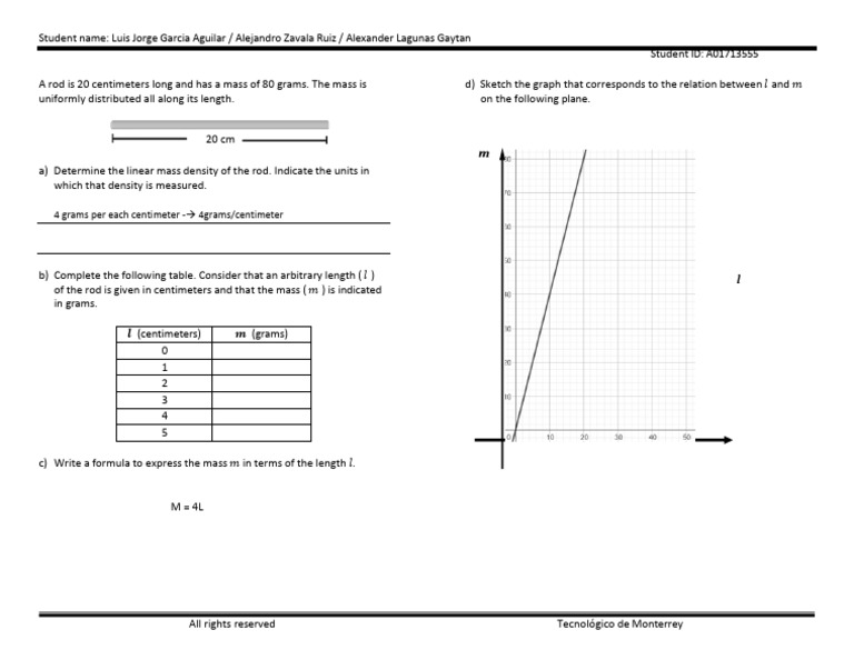 WorkSheet3 PDF | PDF