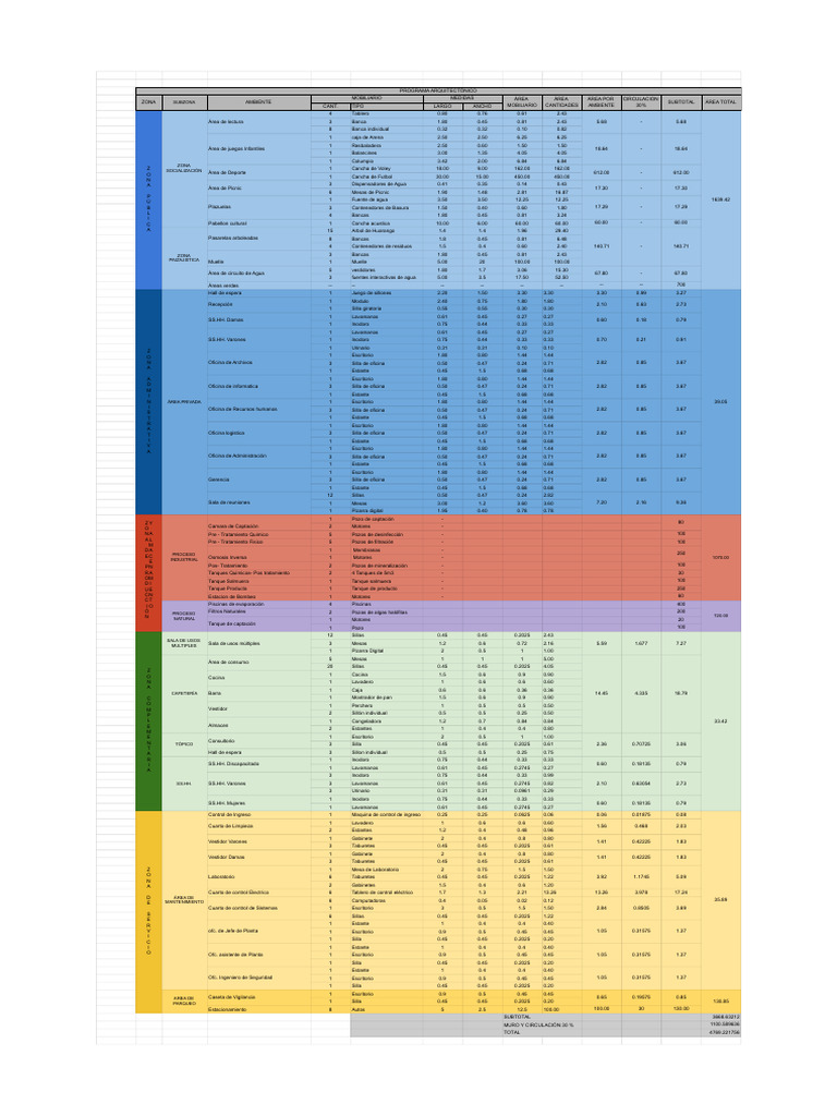 Programa Proy - PLANTA - Removed | PDF