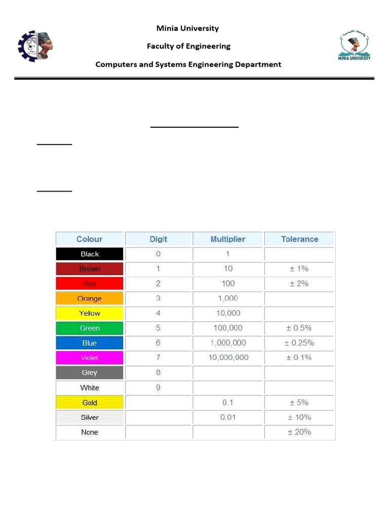 LAB01 | PDF | Resistor | Engineering Tolerance